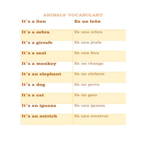 Animals vocabulary | DOCX