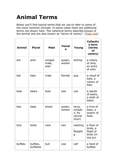 List animals and_young | PDF