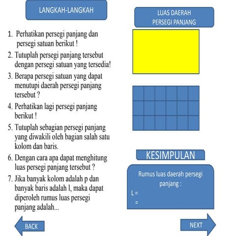 Luas persegi panjang | PPT