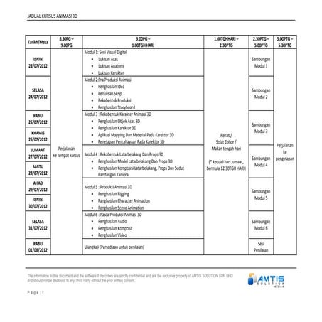 Animasi 3 d jadual_v1.1 | PDF