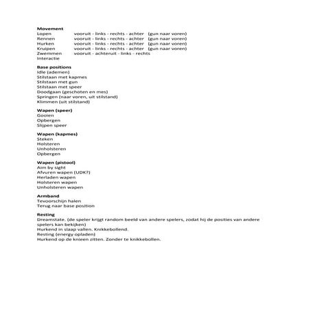 Animatielijst v2 | PDF | Arms & Ammunition | Sensitive Topics