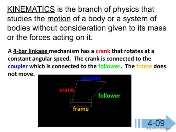 Beam engine Mechanism | PPT