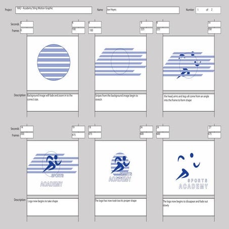 Animation final storyboard | PPT