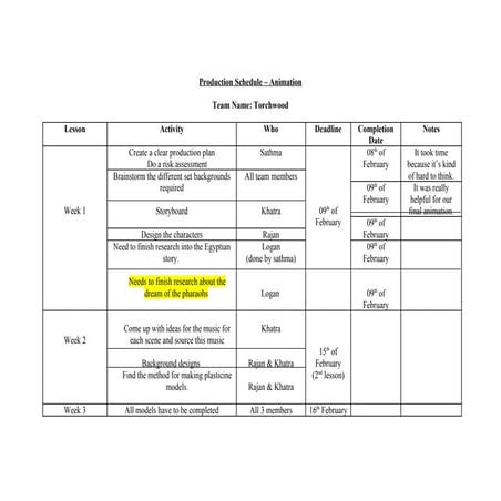 Animation production plan | PPT