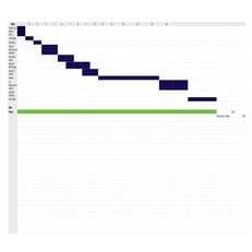 Animation production schedule | PDF