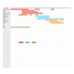 Animation production schedule | PDF