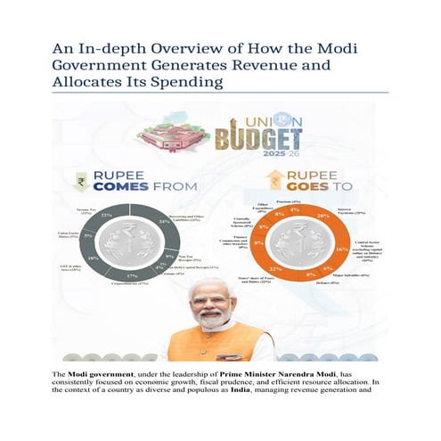 An In-depth Overview of How the Modi Government Generates Revenue and ...