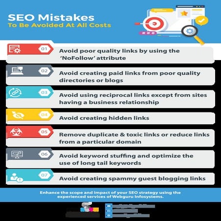 An infographic on avoiding the seo mistakes | PDF