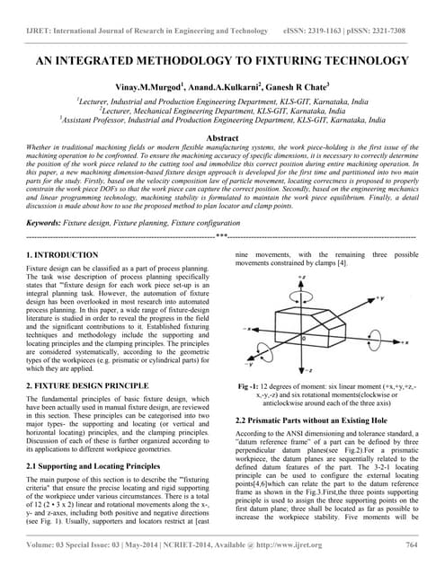 Fixture Designing | PPTX