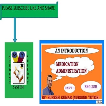 An introduction to medication administration in english | PPTX