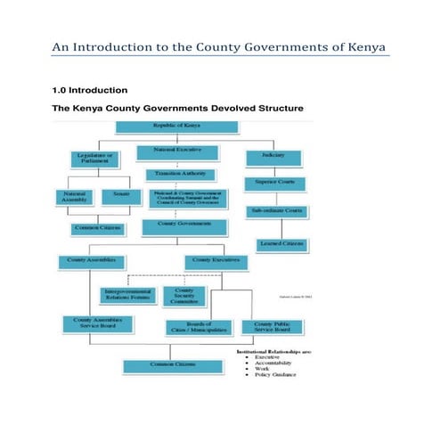 An introduction to the county governments of kenya | PDF