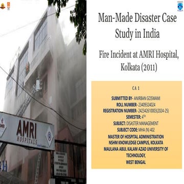 Anirban Goswami Disaster Management Roll No 23409324024 MHA (N) 402 CA ...
