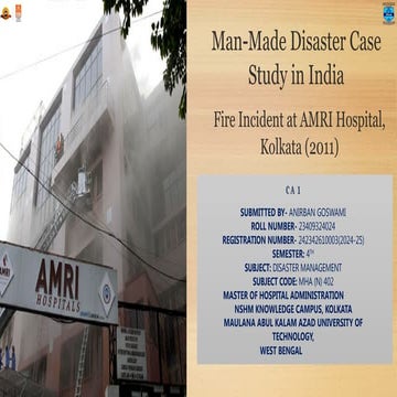 Anirban Goswami Disaster Management Roll No 23409324024 MHA (N) 402 CA ...