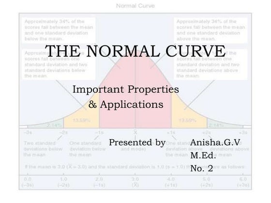 Module03 the standard normal distribution | PDF