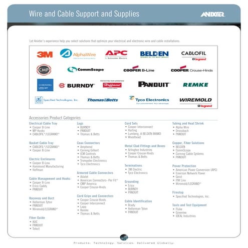 Anixter Wire & Cable | PDF | Business | Business and Finance