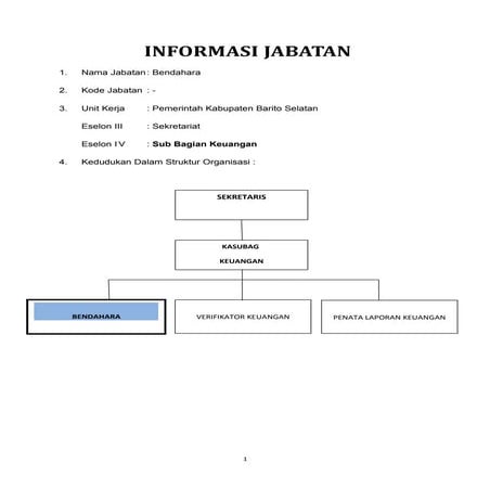 SOP Surat Masuk | PDF