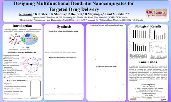 Revision Total Joint Replacement AAOS Poster | PPT