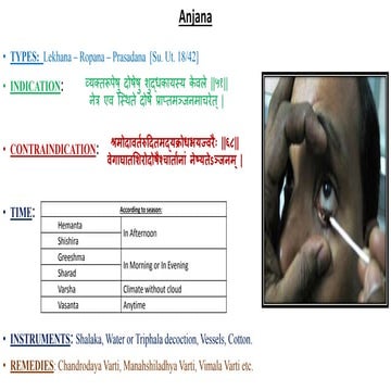 Anjana | PPTX