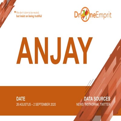 Anjay from the perspective of NLP, AI, and SNA | PPT