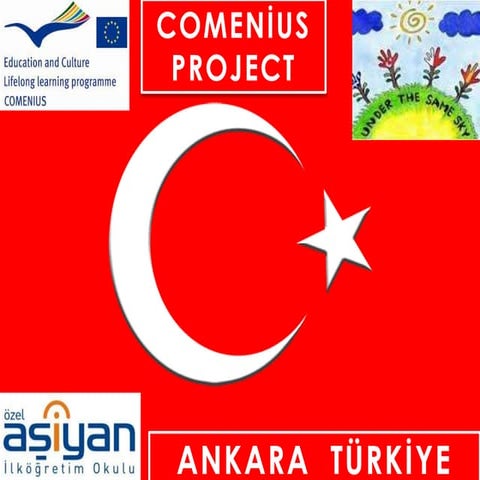 Ankara presentation | PPSX