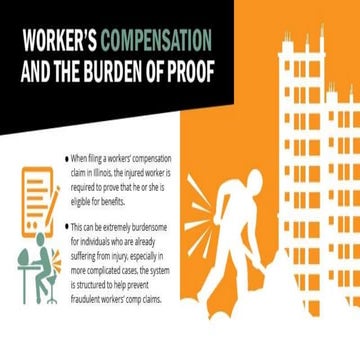 Workers’ Compensation and the Burden of Proof | PPT