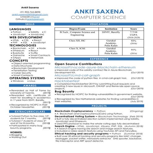 Ankit | PDF