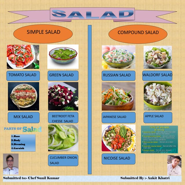Salad | PDF | Healthy Cooking and Eating | Food & Drink