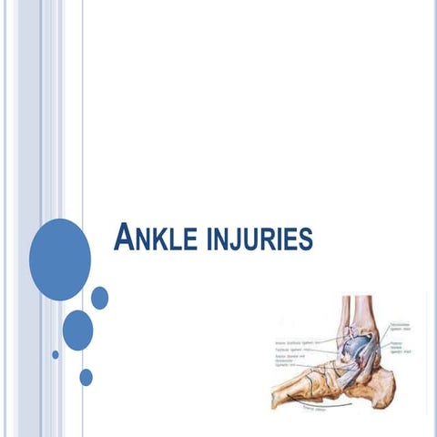 Ankle injuries - Copy.pptx