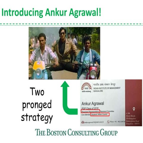 Ankur's Birthday PPT | PPTX