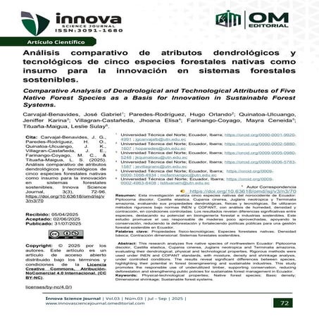 Análisis comparativo de atributos dendrológicos y tecnológicos de cinco ...