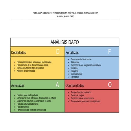 ANÁLISIS DAFO.pdf