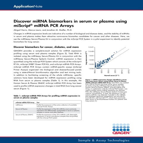 An mi script-serum | PDF