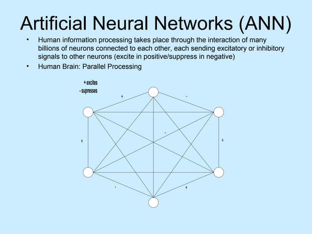 Biological Neural Network.pptx
