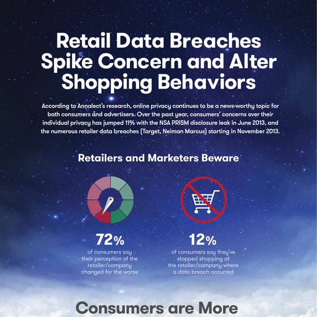 Nsa Prism Infographic INFOGRAPHIC