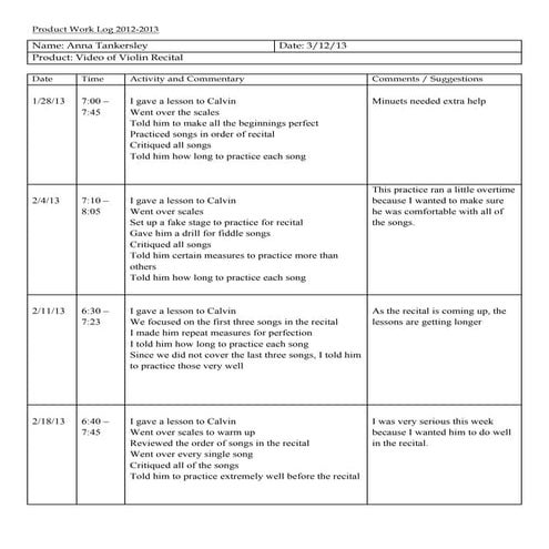Anna T. Senior Project Work Log 4 | PDF