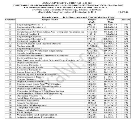 Anna university exam time table for ece 3rd 5th 7th sem Nov Dec 2013 ...