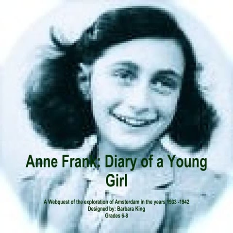 Anne Frank Power Point | PPT
