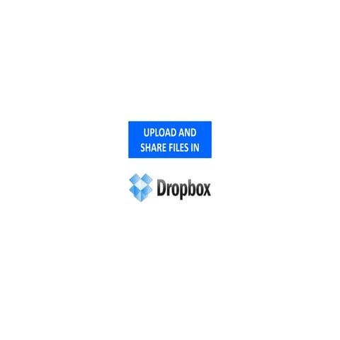 Anne bacus dropbox_operation | PPTX