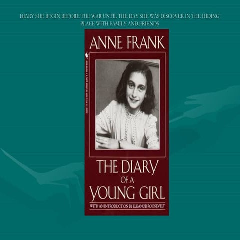 Anne Frank | PPT