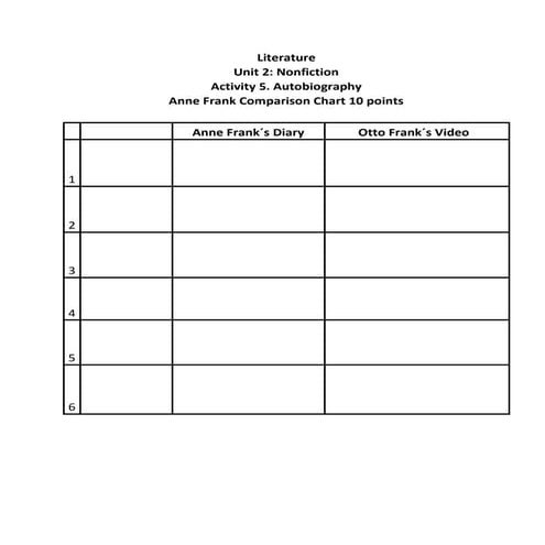 Anne Frank Comparison Chart | DOCX