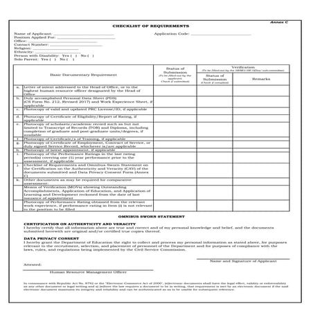 Annex-C_Checklist-of-Requirements-and-Omnibus-Sworn-Statement.pdfy
