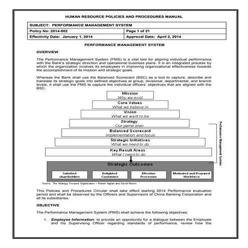 STRATEGIC PERFORMANCE MANAGEMENT SYSTEM New | PPTX