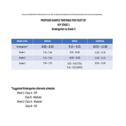 Annex-F_Sample-Class-Schedules_Merged_09-24-21 (1).pdf