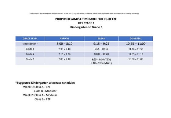 Sample-Class-Program-for-SSP-SSES-STE.docx