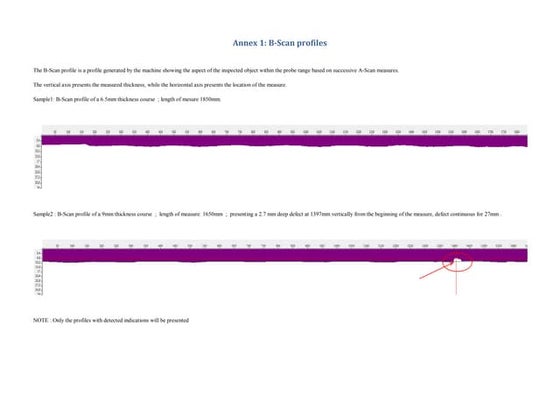 Crane wire rope damage and inspection methods | PDF