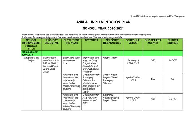 Annual Implementation Plan-2024-2025-MONA-ES-DRAFT.docx