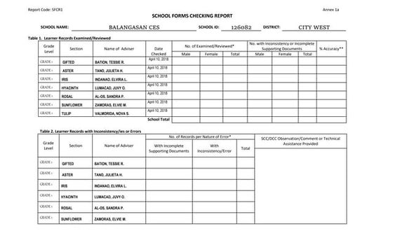 SFCR1.docx school documents school forms | PPT
