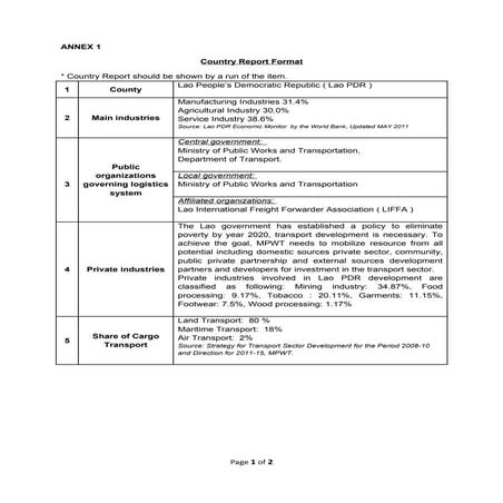 Annex1 country report | DOC | Business | Business and Finance