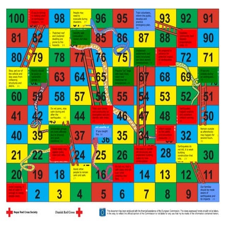 Annex 6 prototypes of iec materials | PDF