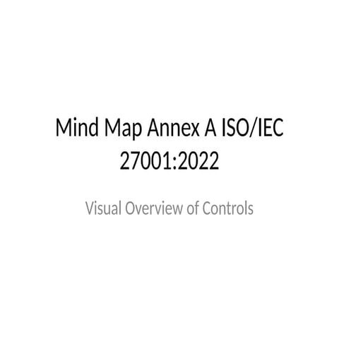 AnnexA_ISO27001_2022_Visual_MindMap (1).pptx